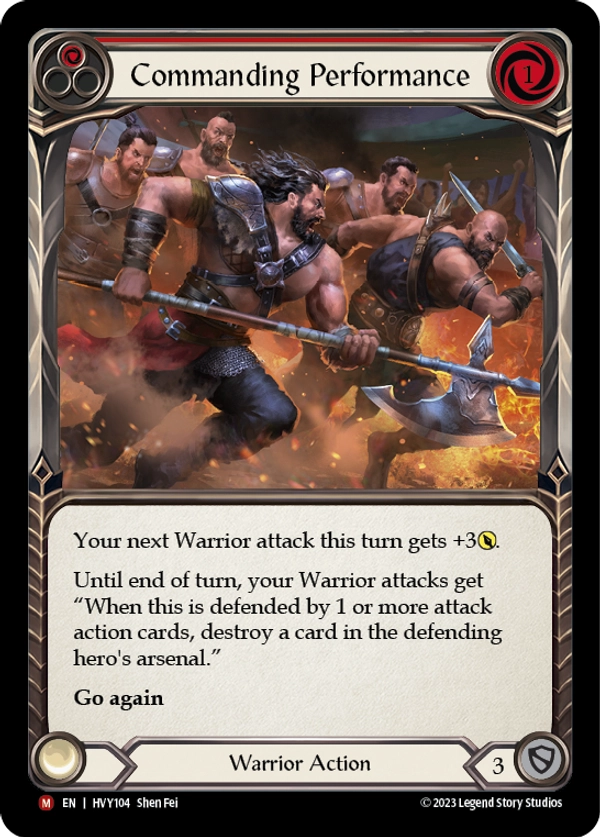 Commanding Performance – Fluke & Box