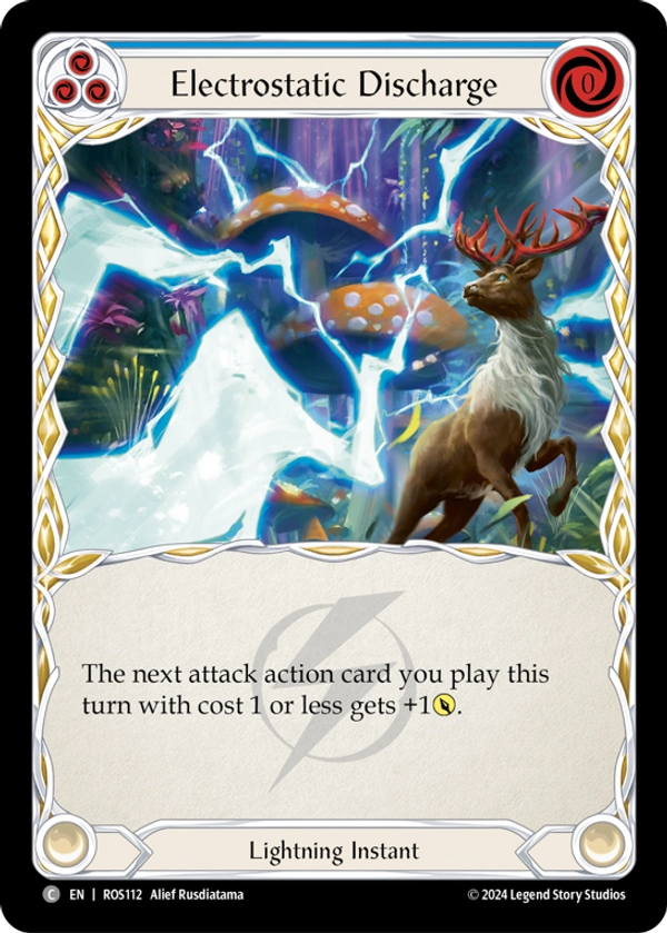 3x Electrostatic Discharge (Blue) – Fluke & Box